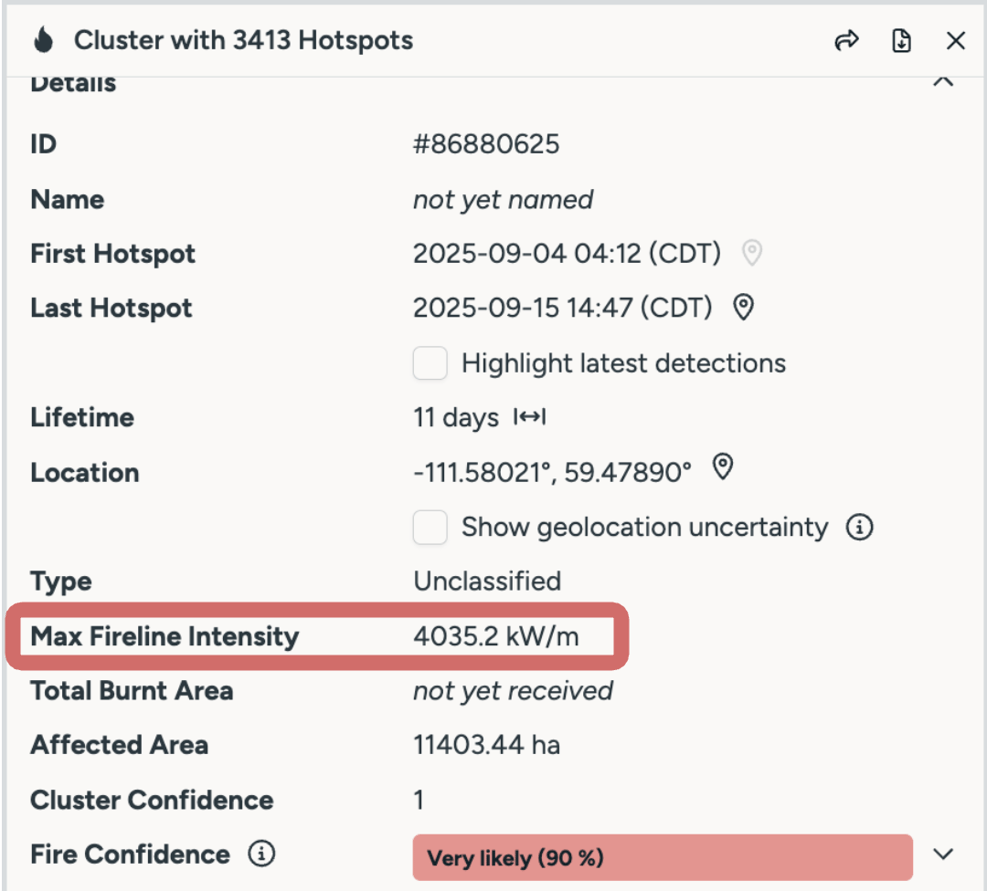 Intensidad lineal del fuego