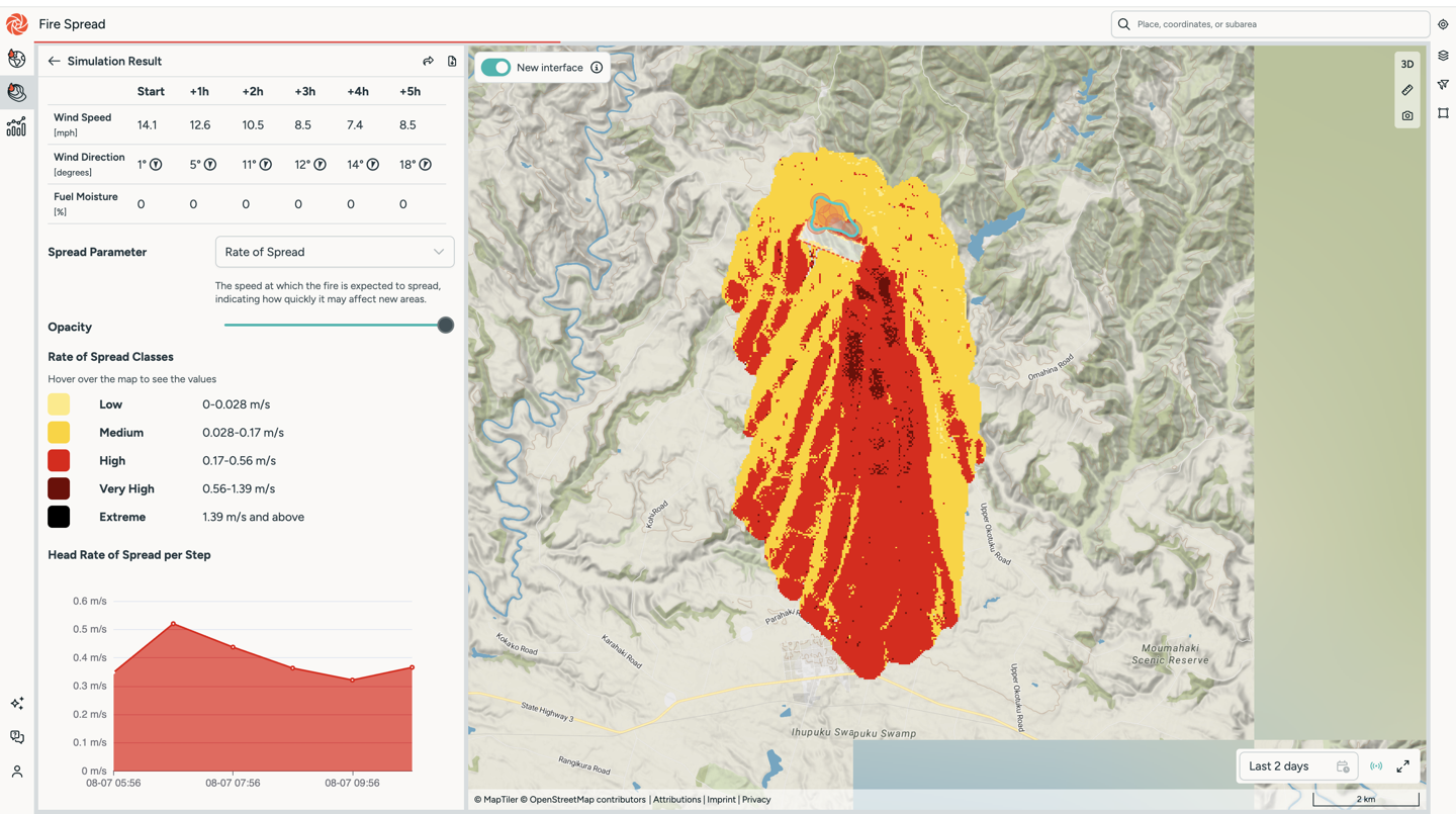 How to run simulations with Fire Spread